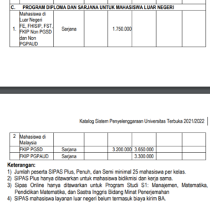 Informasi Rincian Biaya Uang Kuliah di Universitas Terbuka – Indonesia ...